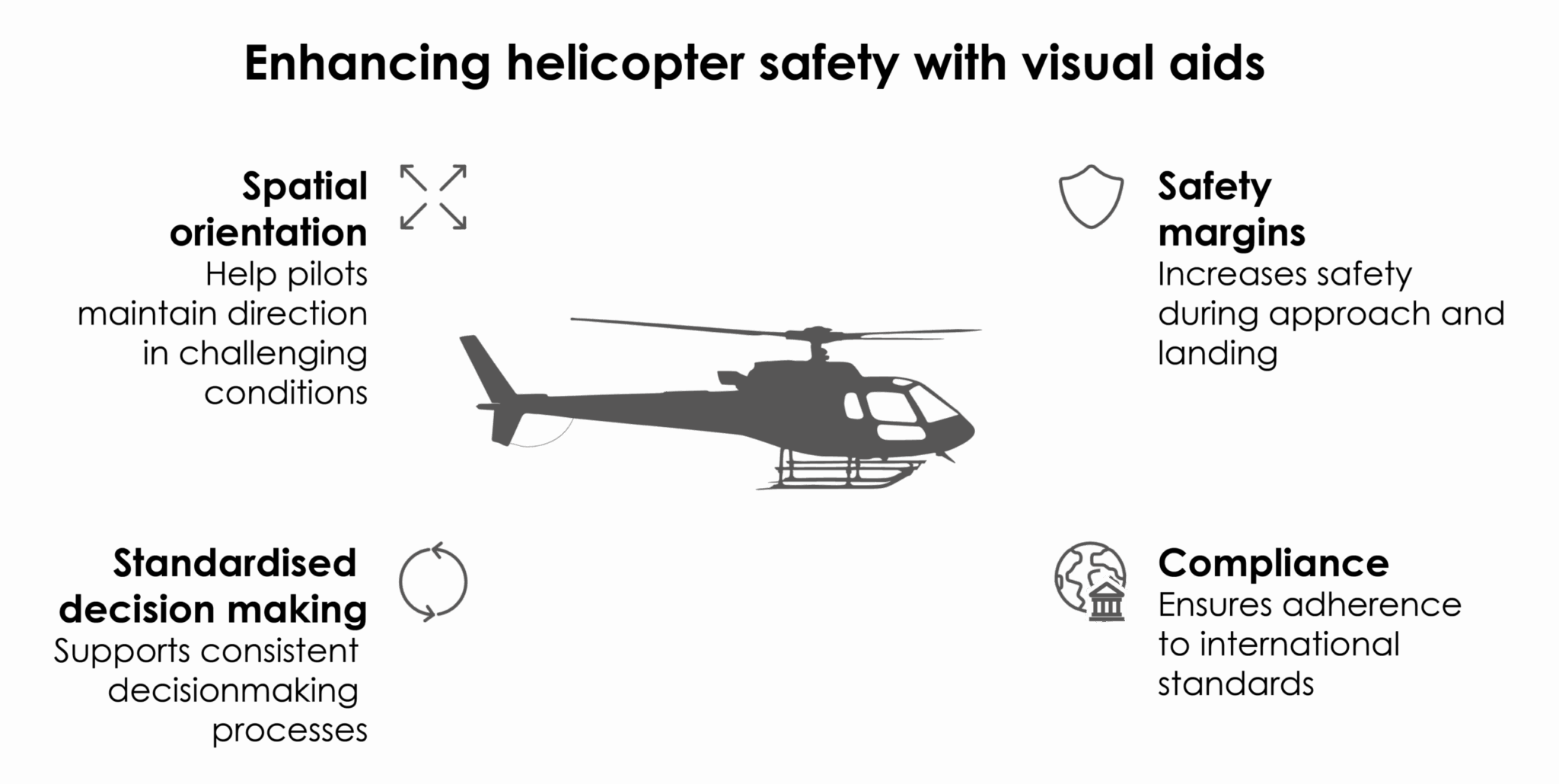 Heliport and helideck lighting for professionals - Holland Aviation